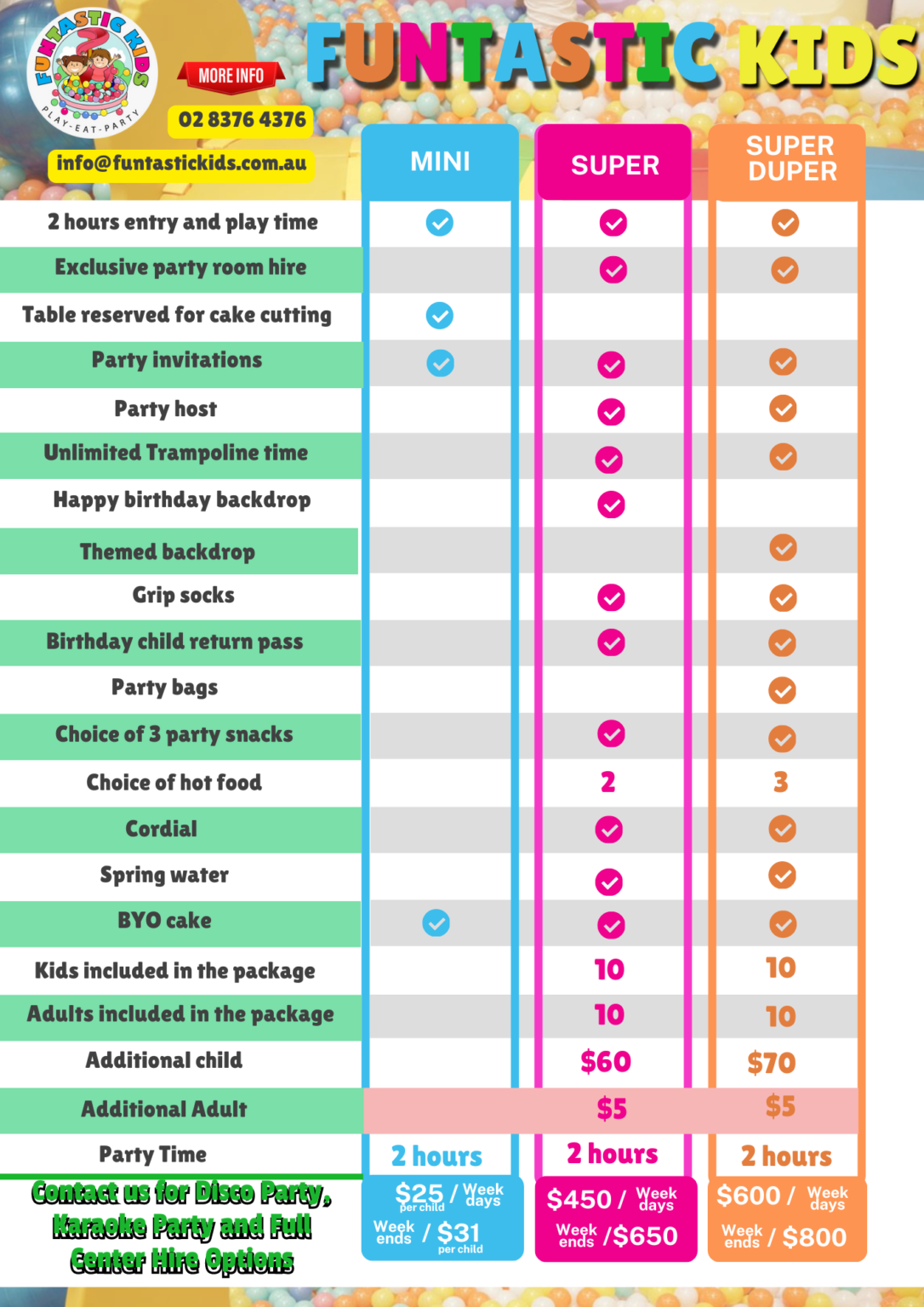 Party Booking - Funtastic Kids